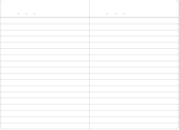MochiThings: Small Agenda Notebook