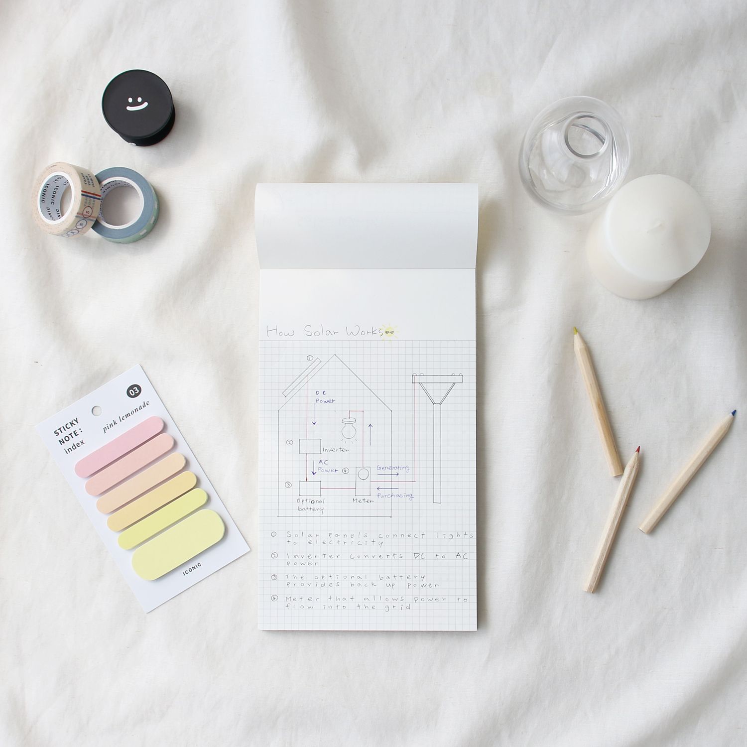 MochiThings: MYO Basic Notepad