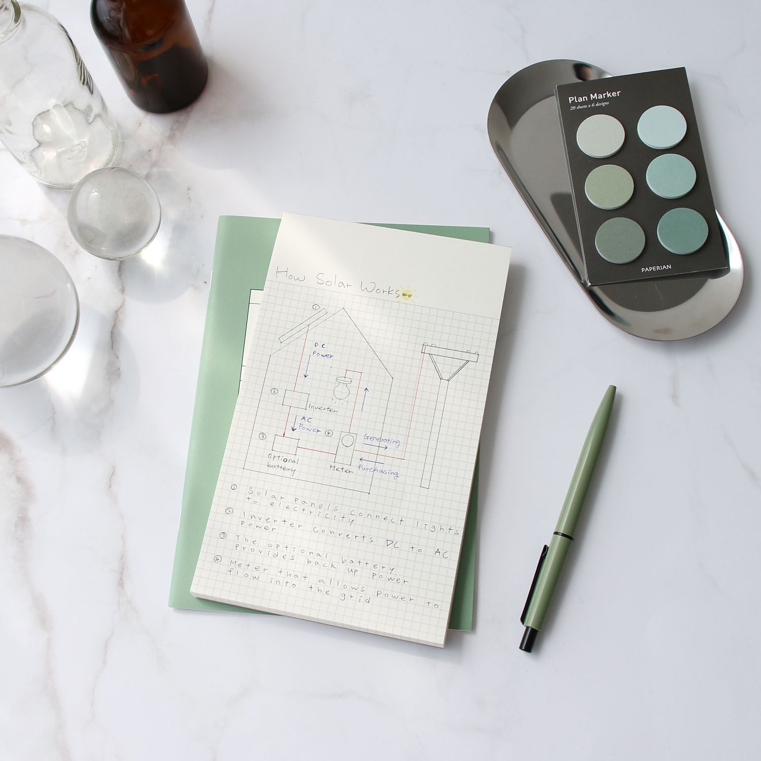 MochiThings: MYO Basic Notepad