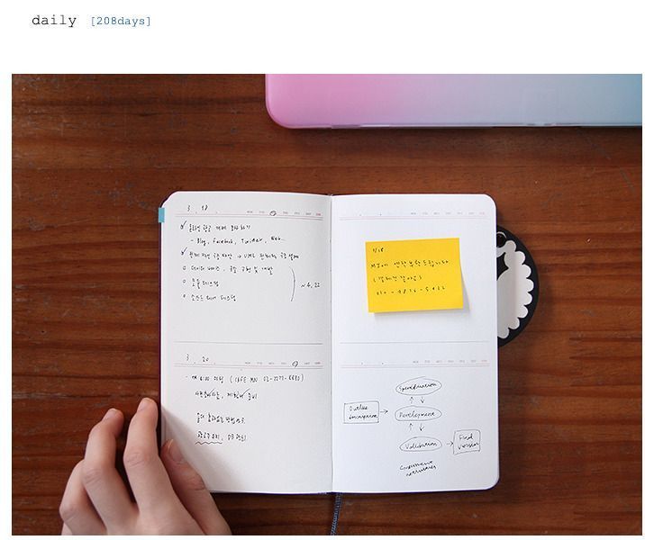 MochiThings: Small Moment Diary Scheduler v2