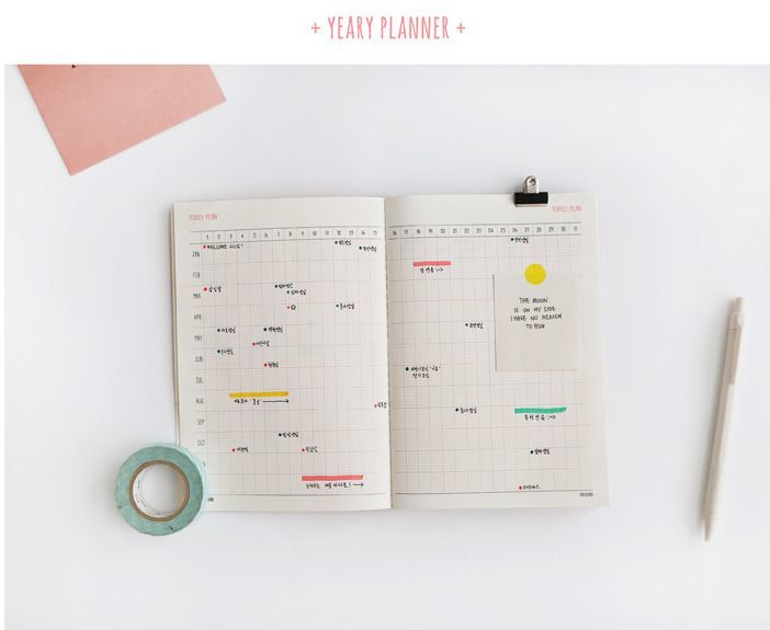 MochiThings: Ray Band Scheduler