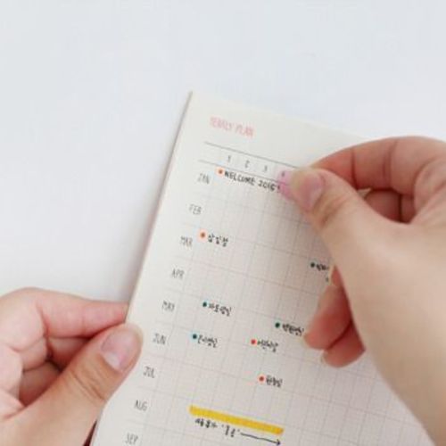 MochiThings: Ray Band Scheduler