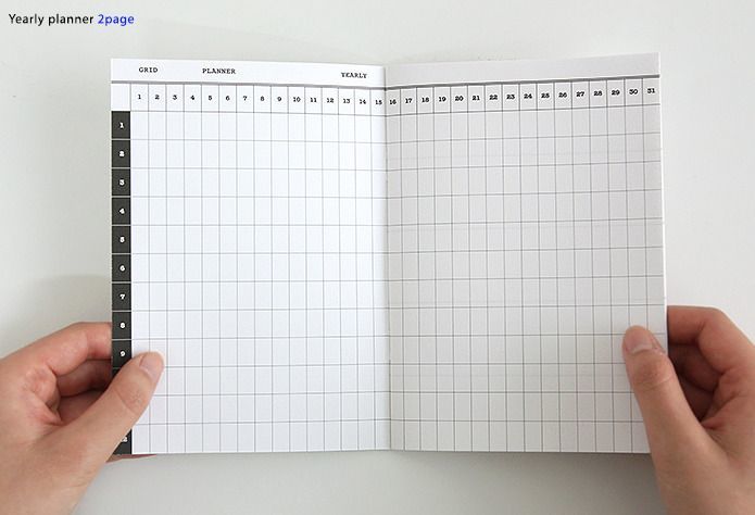 MochiThings: Grid Series Notebook