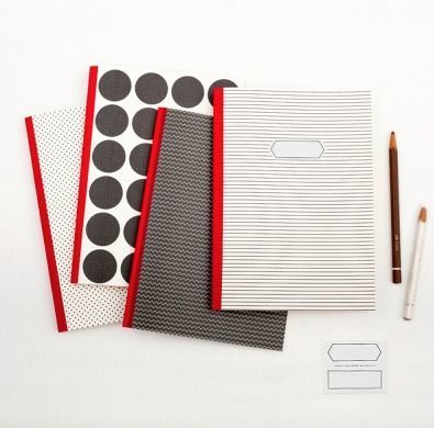 MochiThings: Medium Pattern Notebook v3