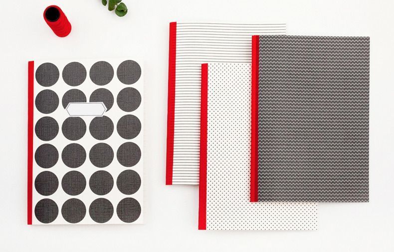 MochiThings: Medium Pattern Notebook v3