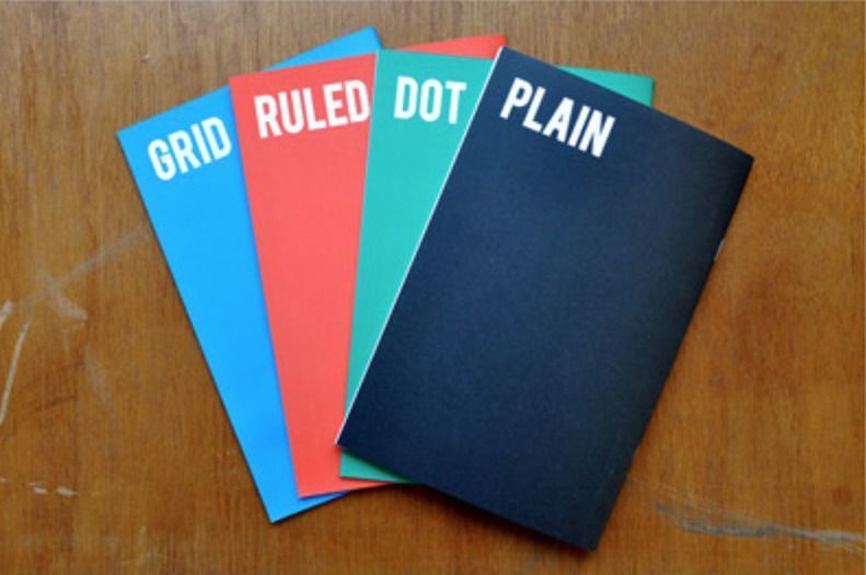 MochiThings: Medium Class Notebook