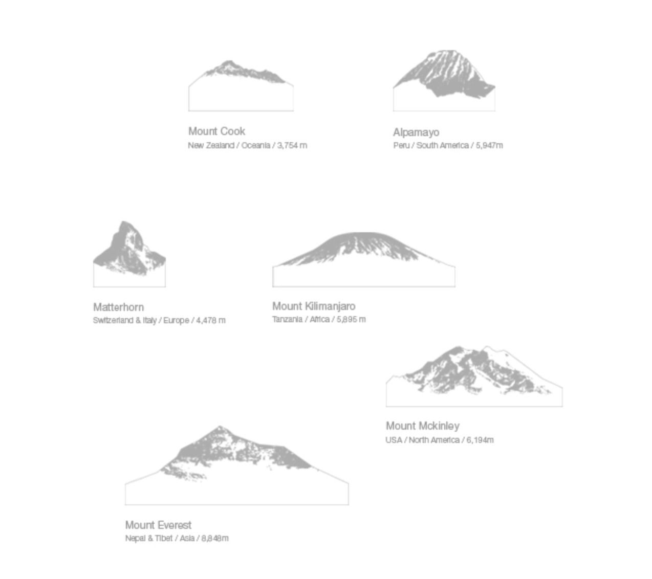 MochiThings: Mountains Sticky Note Set