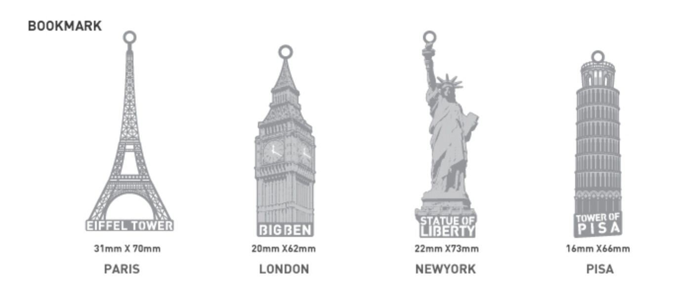 MochiThings: Travel Bookmark