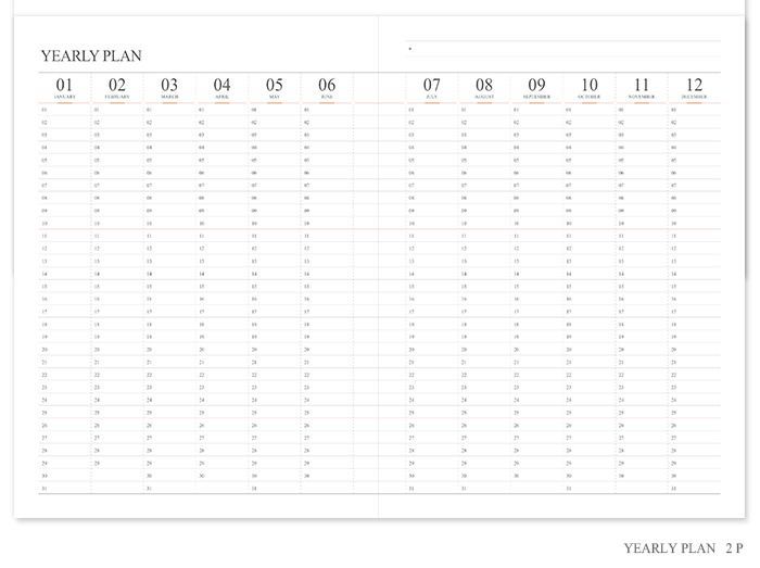 MochiThings: Official Diary Planner v2