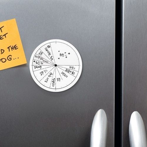 MochiThings: Just Memo Sticky Note