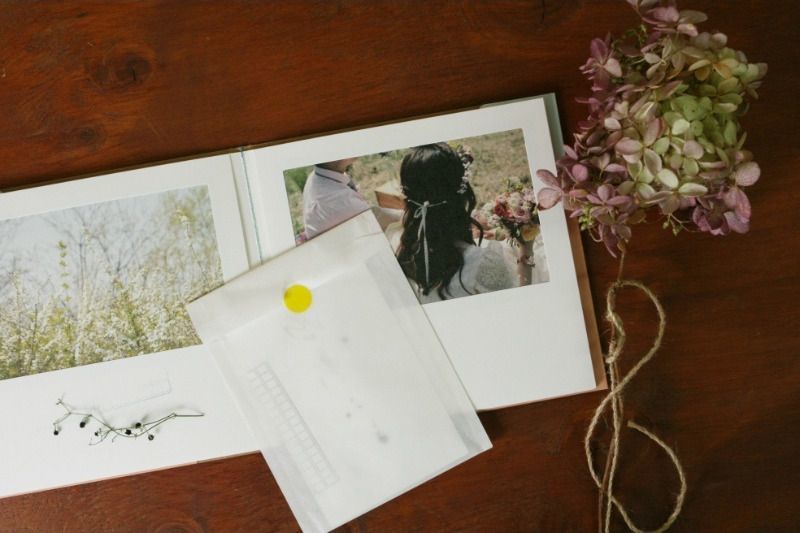 MochiThings: 4x6 Photo Book