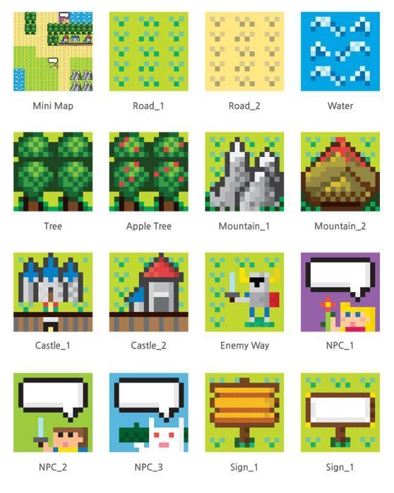 MochiThings: 8-Bit Game Map Sticky Note
