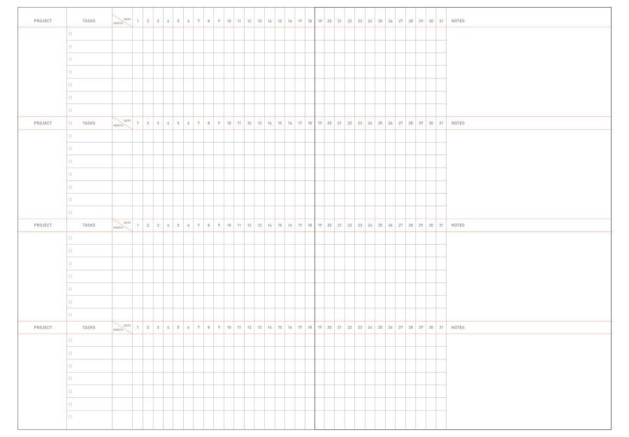 MochiThings: Large Project Planner