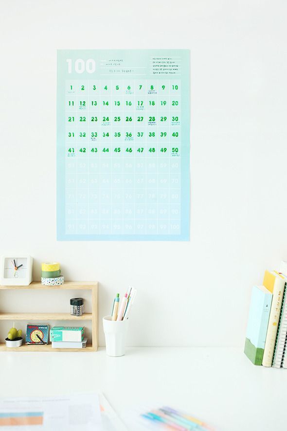 MochiThings: 100 Day Poster