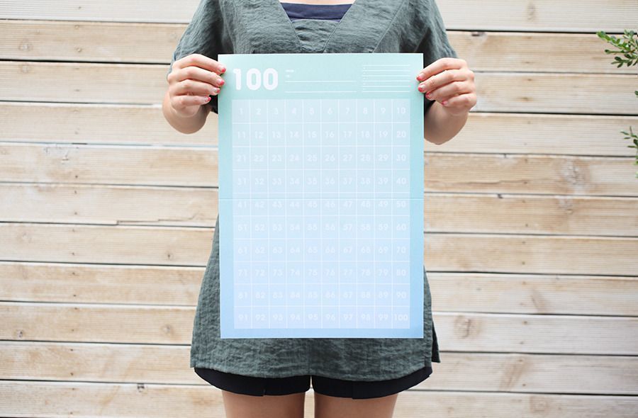 MochiThings: 100 Day Poster