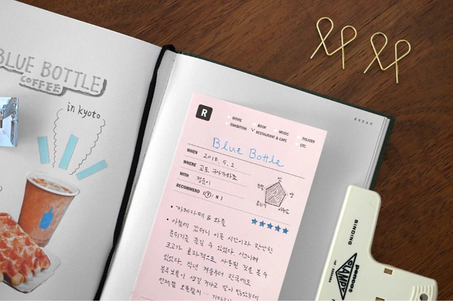 MochiThings: Review Sticky Note