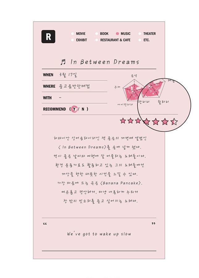 MochiThings: Review Sticky Note