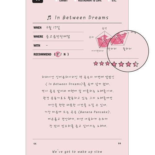 MochiThings: Review Sticky Note