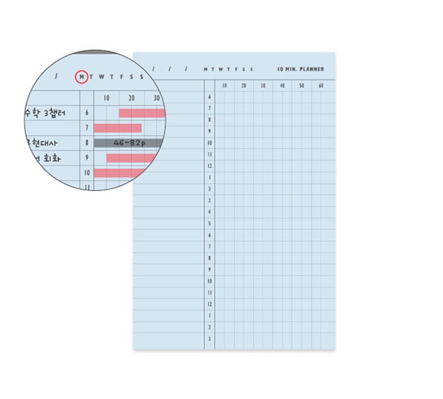 MochiThings: 10 Minute Planning Notepad