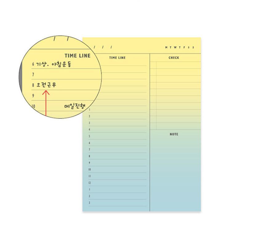 MochiThings: Daily Timeline Planning Notepad