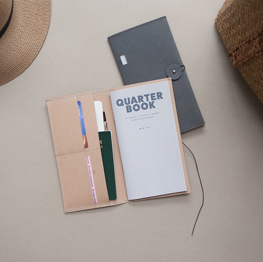 MochiThings: Quarter Planning Notebook