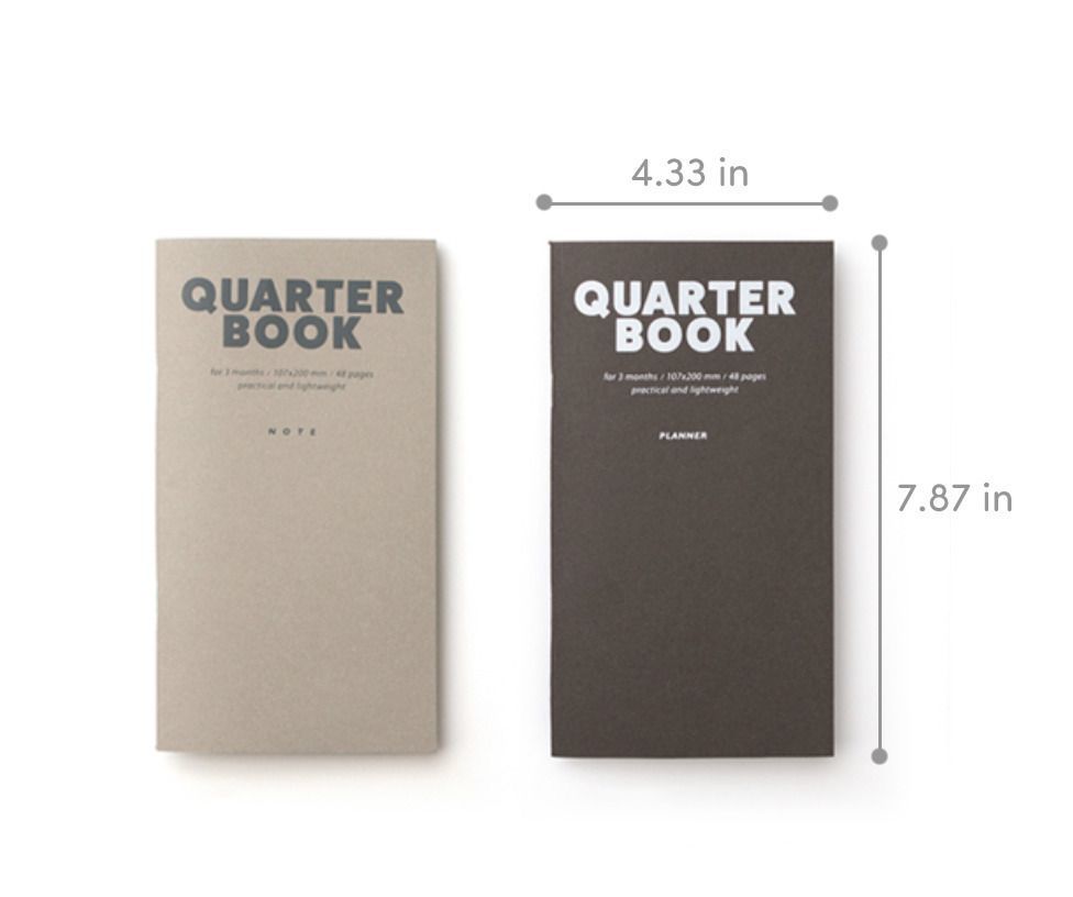 MochiThings: Quarter Planning Notebook
