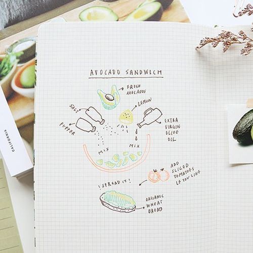 MochiThings: 2019 Florence Daily Planner