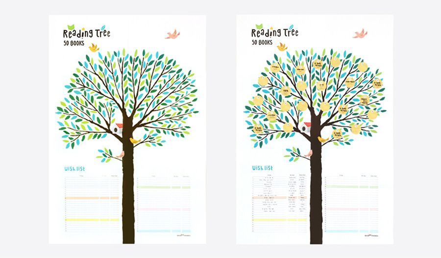 MochiThings: Large Reading Tree Goal Poster & Sticker Set