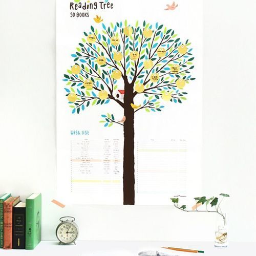MochiThings: Large Reading Tree Goal Poster & Sticker Set