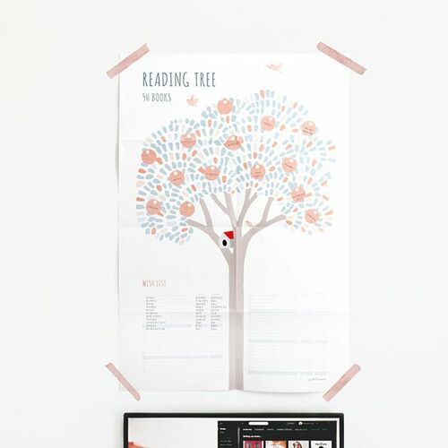MochiThings: Large Reading Tree Goal Poster & Sticker Set