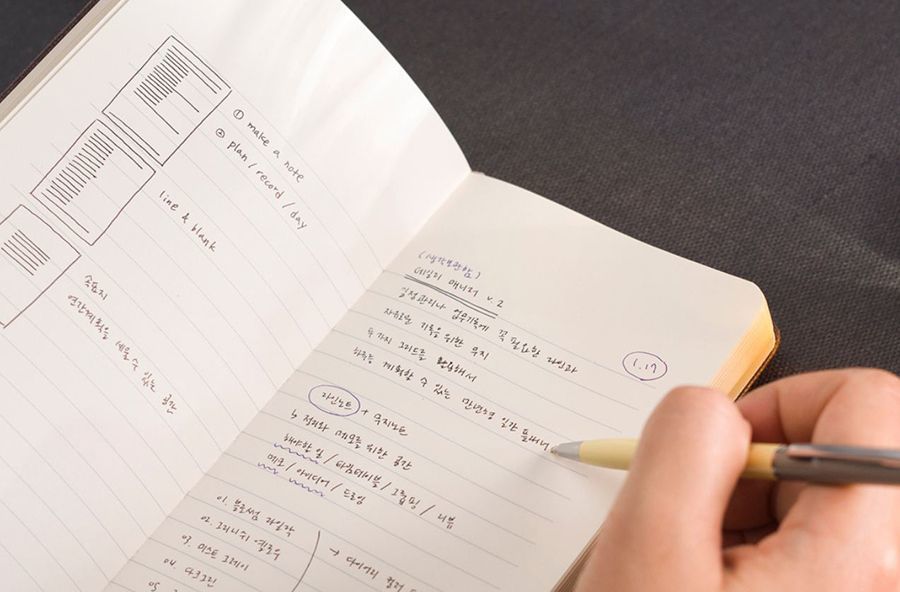 MochiThings: Handy Hardcover Lined Notebook