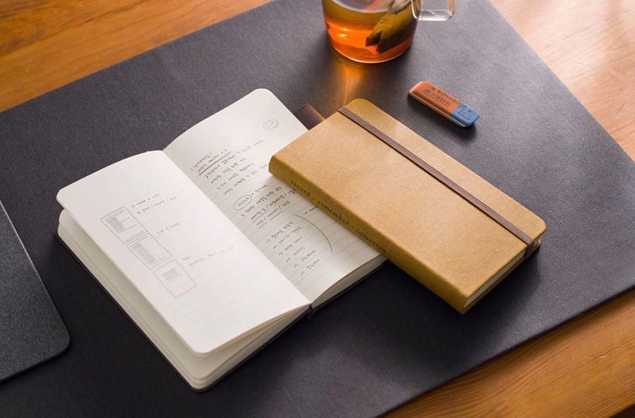 MochiThings: Handy Hardcover Lined Notebook