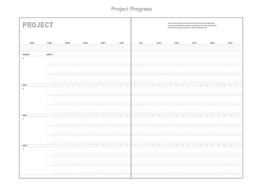 MochiThings: Simple Project Planner