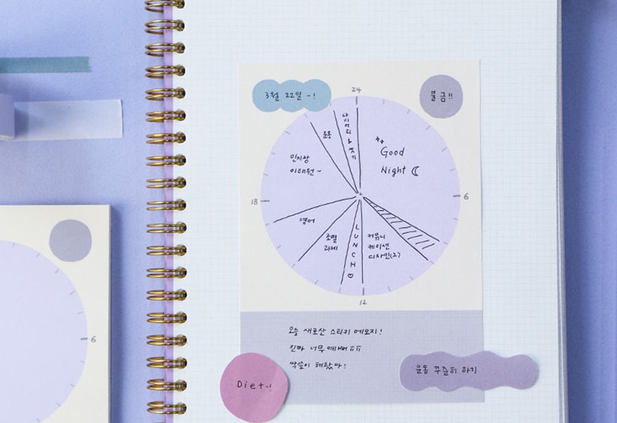 MochiThings: Two Way Timetable Sticky Note