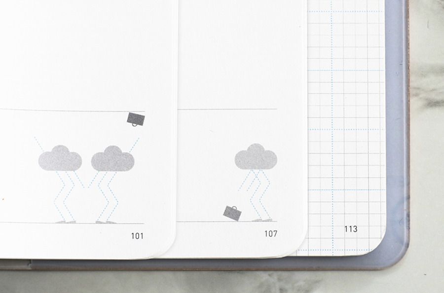 MochiThings: Cloud Story Daily Planner v2