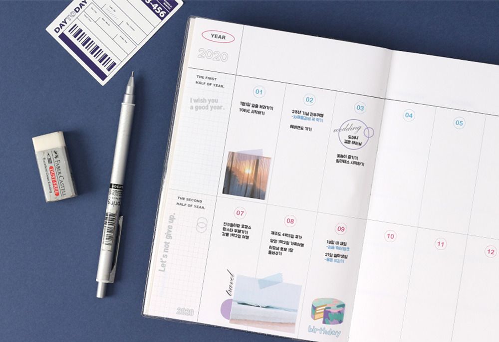 MochiThings: Newtro Deco Planner