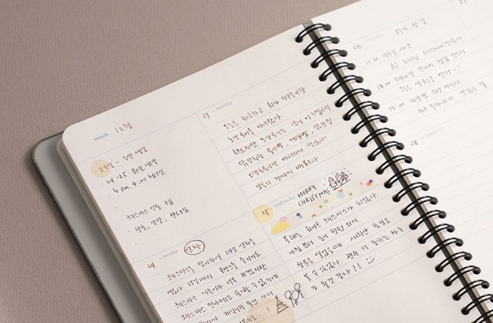 MochiThings: Weekly Manager v2