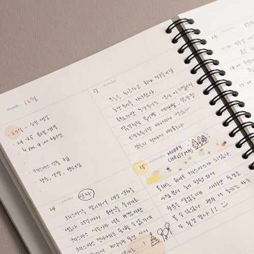 MochiThings: Weekly Manager v2